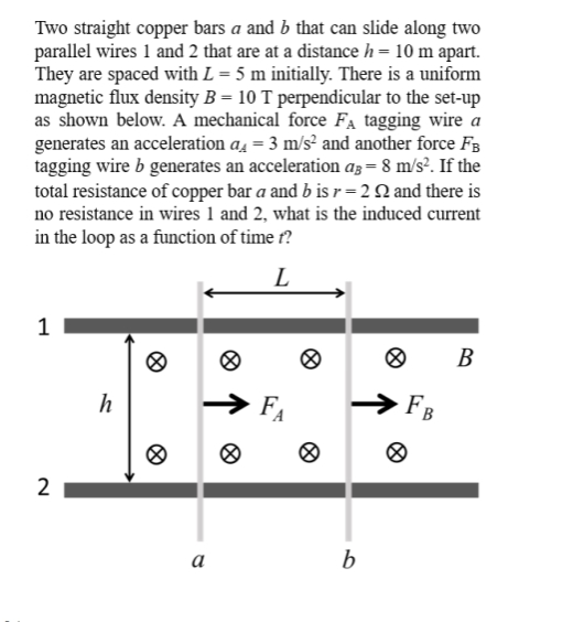 Solved What is the induced current in the loop as a function | Chegg.com
