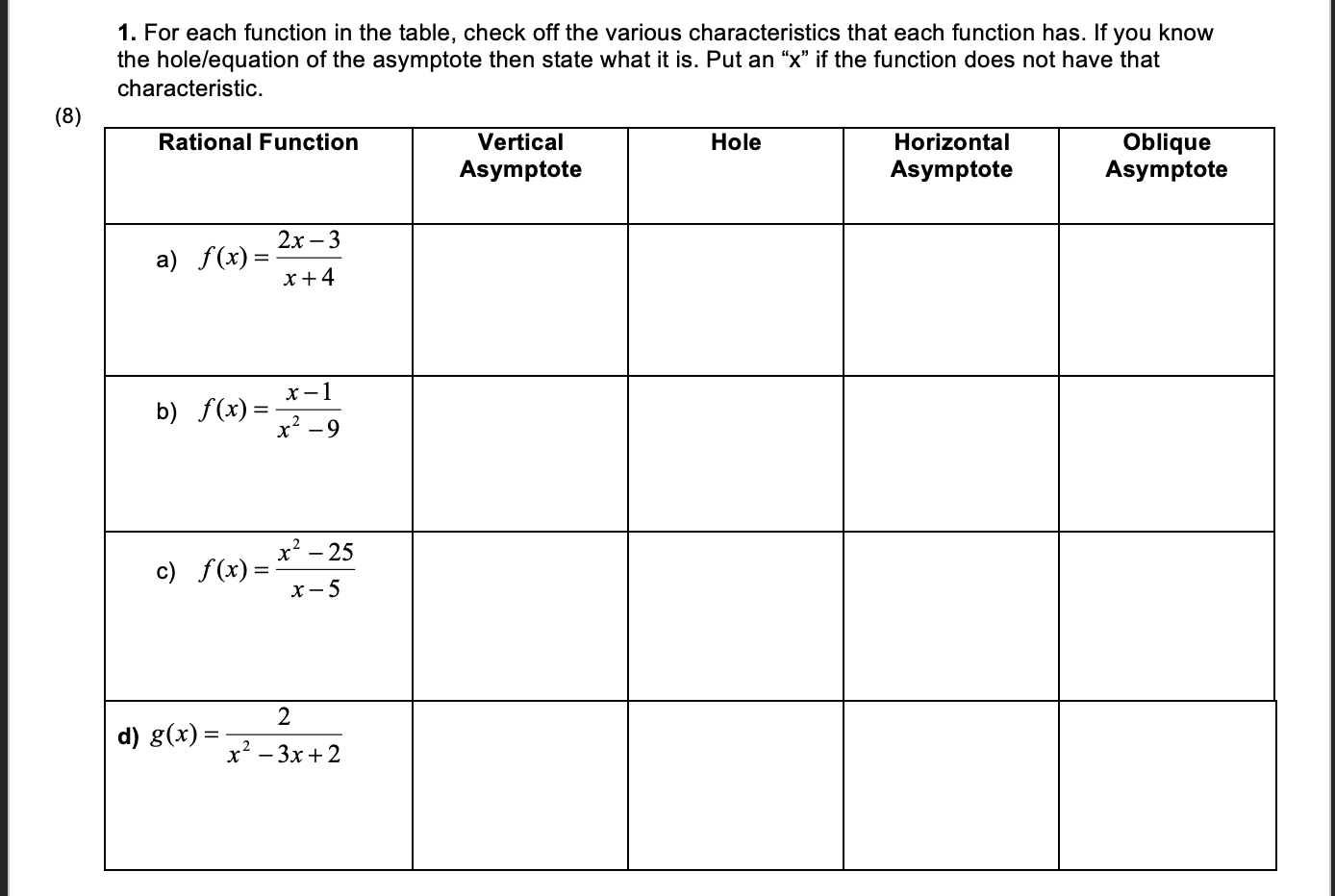 1. For each function in the table, check off the | Chegg.com