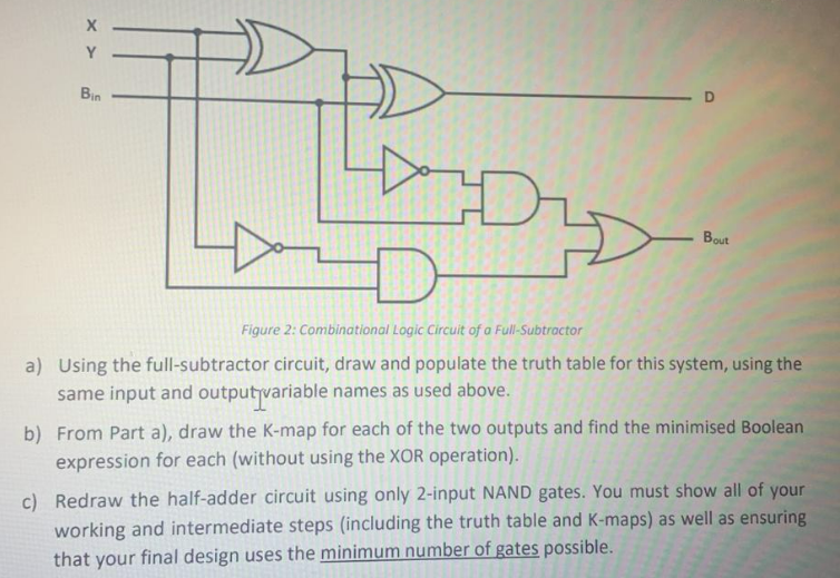 Solved Figure 2: Combinational Logic Circuit of a | Chegg.com