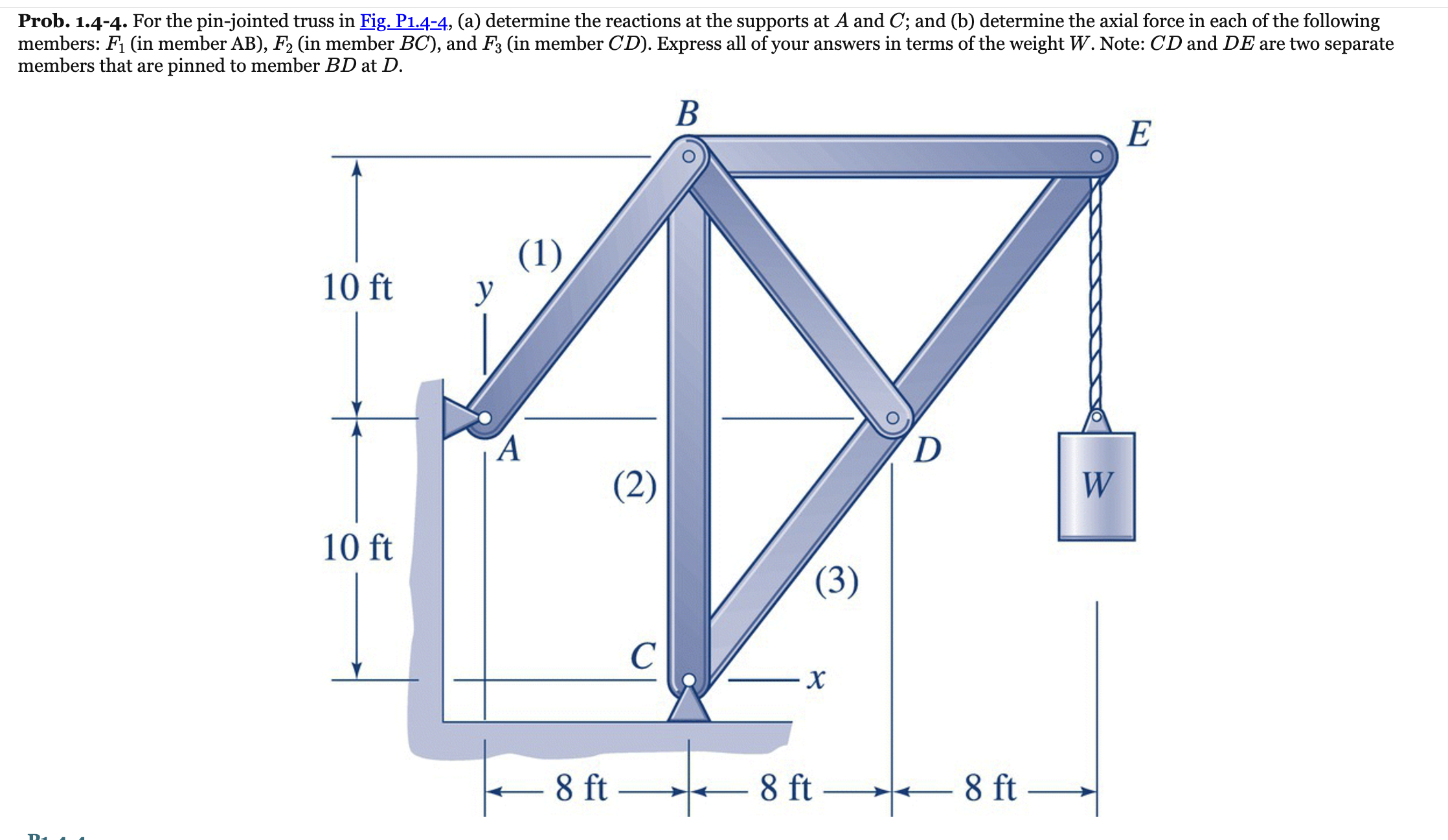 [Solved]: Prob. 1.4-4. For the pin-jointed truss in Fig. P1.