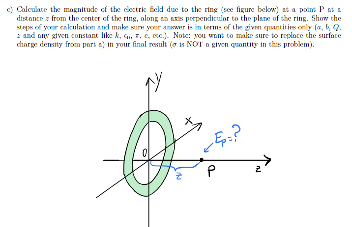 Solved Problem 1: Electric field of a flat ring with | Chegg.com