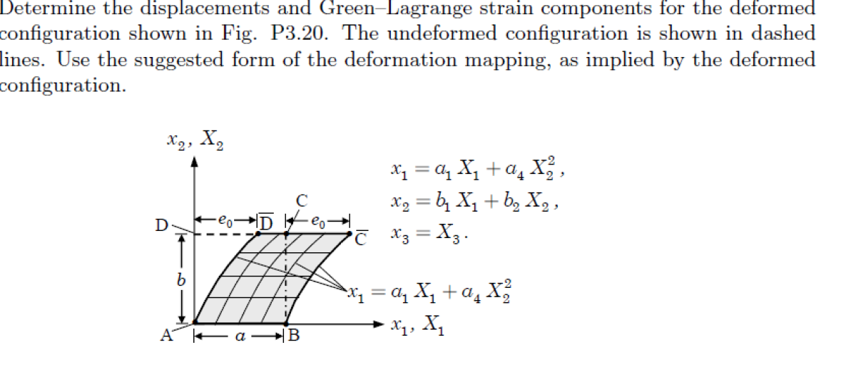 Solved Determine the displacements and Green-Lagrange strain | Chegg.com
