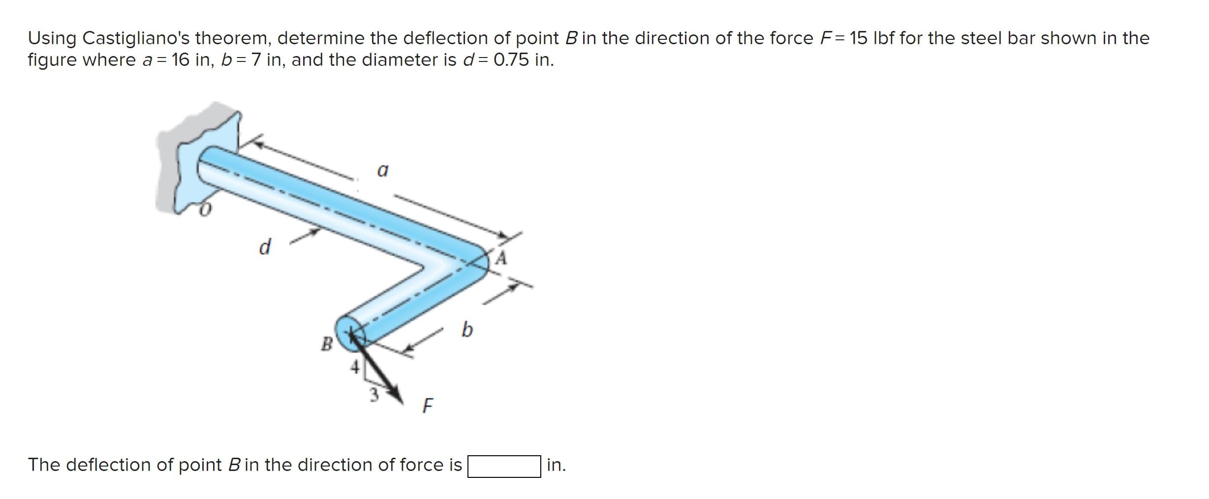 Solved Using Castiglianos Theorem Determine The Deflection