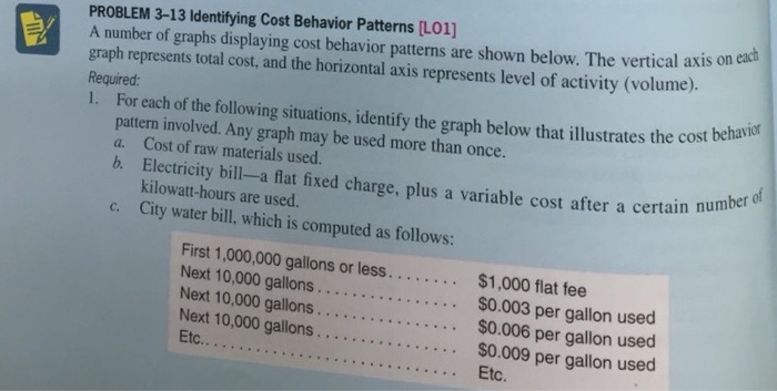 Solved PROBLEM 3-13 Identifying Cost Behavior Patterns [L01] | Chegg.com