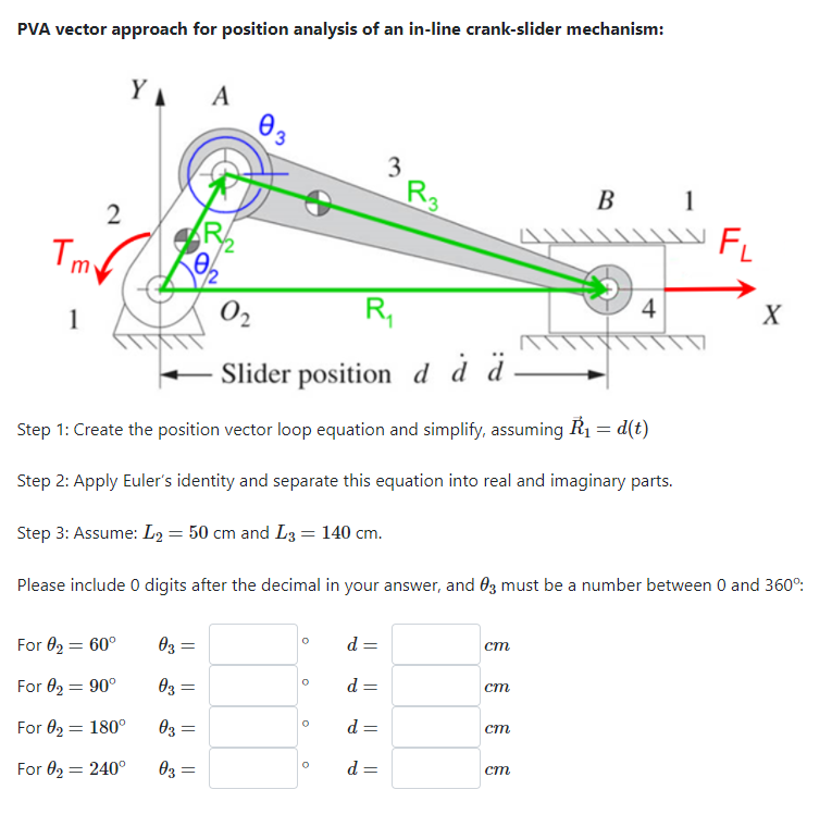 Solved PVA vector approach for position analysis of an | Chegg.com