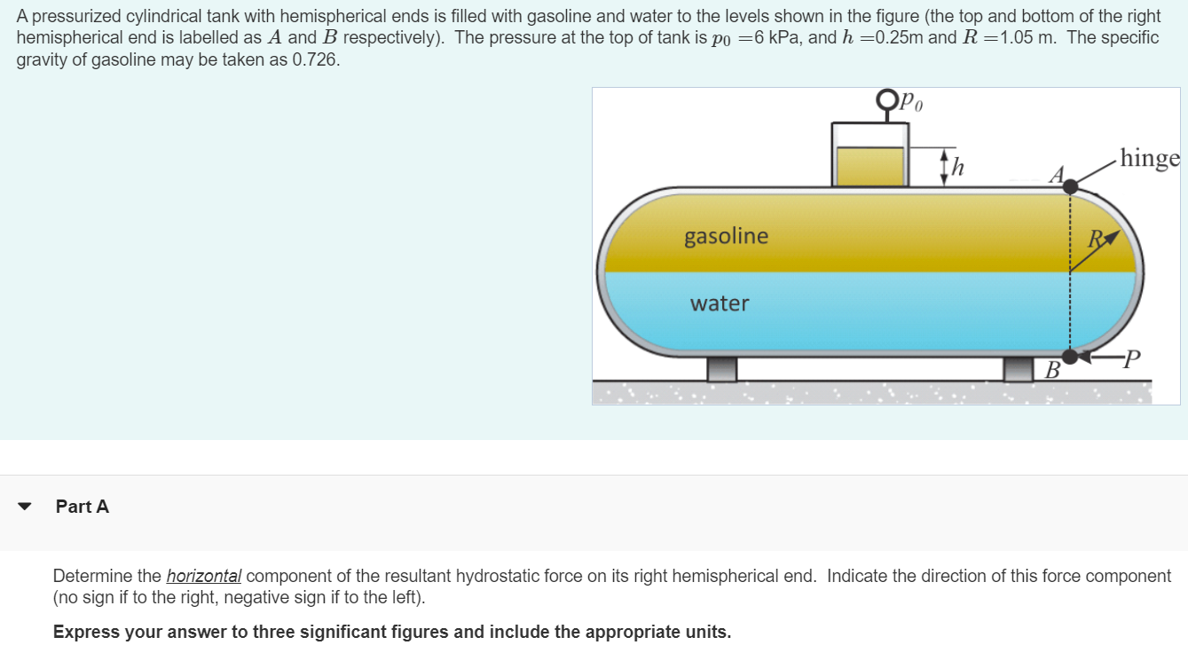 Solved A pressurized cylindrical tank with hemispherical | Chegg.com
