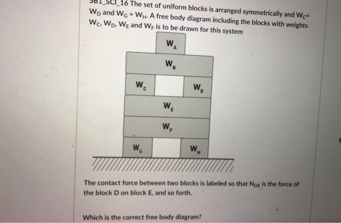 BISel 16 The set of uniform blocks is arranged | Chegg.com