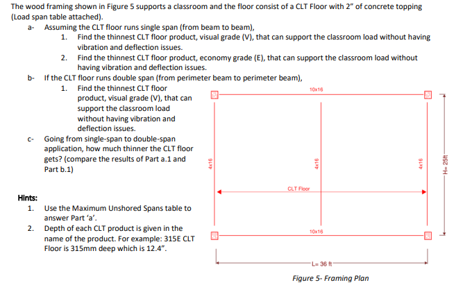 The wood framing shown in Figure 5 supports a | Chegg.com