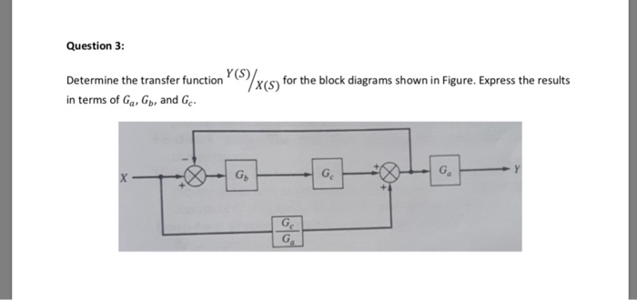 Solved Question 3: Determine the transfer function r (% in | Chegg.com