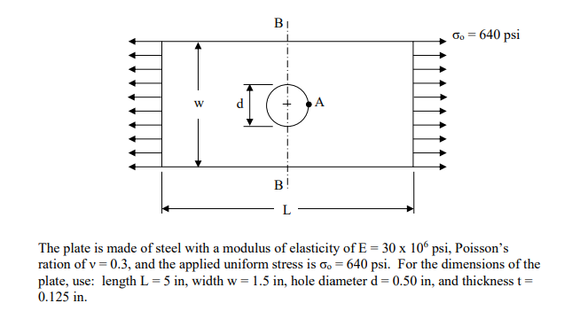 Solved Draw a stress element and show the stress components | Chegg.com