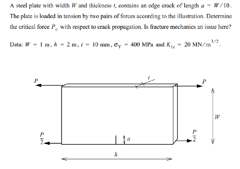 Solved A steel plate with width W and thickness t, contains | Chegg.com