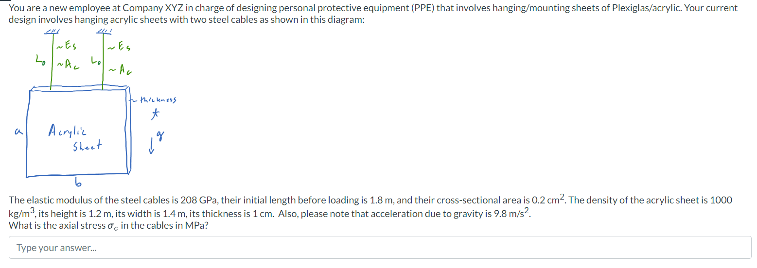 Solved The elastic modulus of the steel cables is 208GPa, | Chegg.com