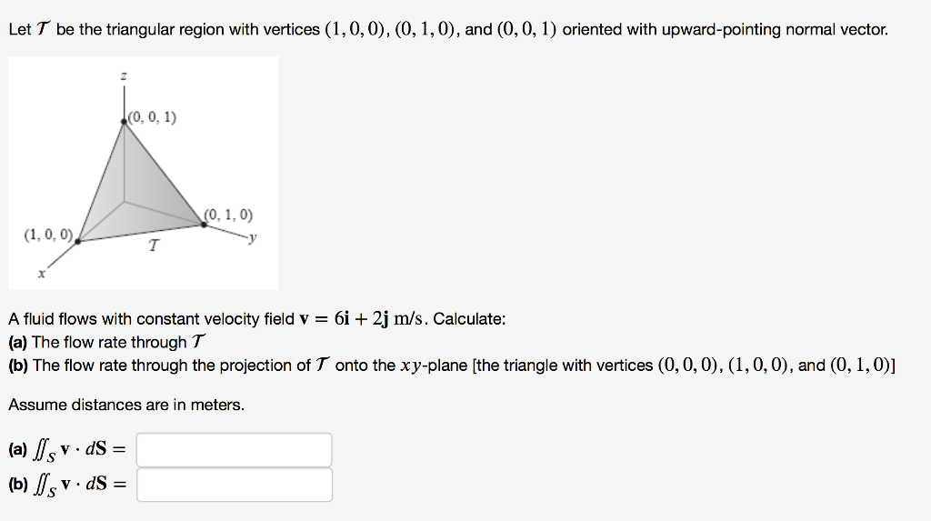 Solved Let T be the triangular region with vertices (1,0,0), | Chegg.com