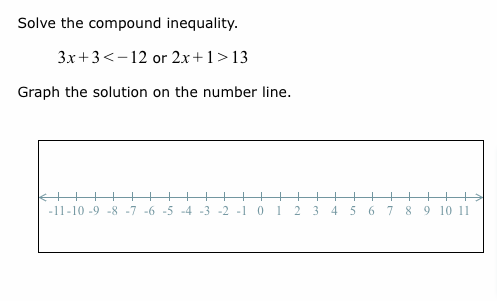 Solved Solve the compound inequality. 3x+3 13 | Chegg.com