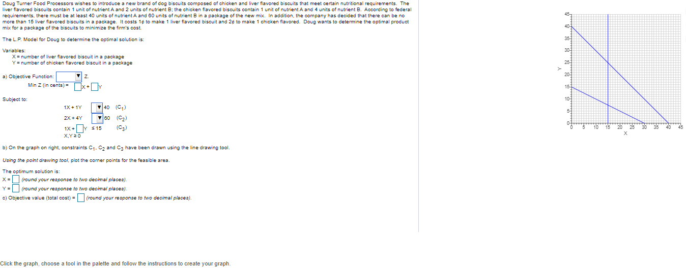 Solved Dropdowns: (Minimize/Maximize) ( or | Chegg.com