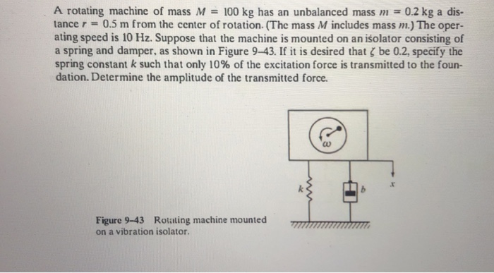 Solved A rotating machine of mass M100 kg has an unbalanced | Chegg.com