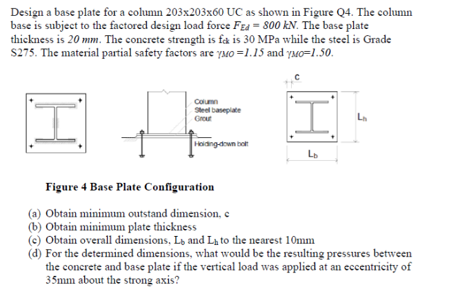 Solved Design a base plate for a column 203×203×60UC as | Chegg.com