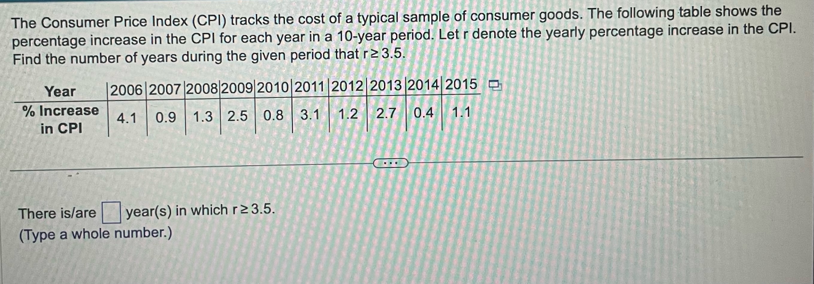 Solved The Consumer Price Index (CPI) tracks the cost of a | Chegg.com