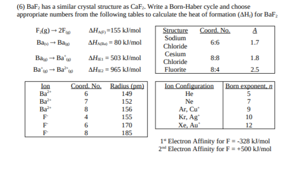 Solved (6) BaF has a similar crystal structure as CaF2. | Chegg.com