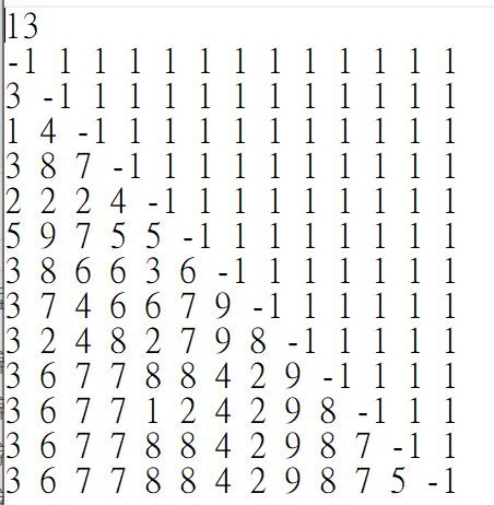 Use c++ to implement the brute force method and | Chegg.com
