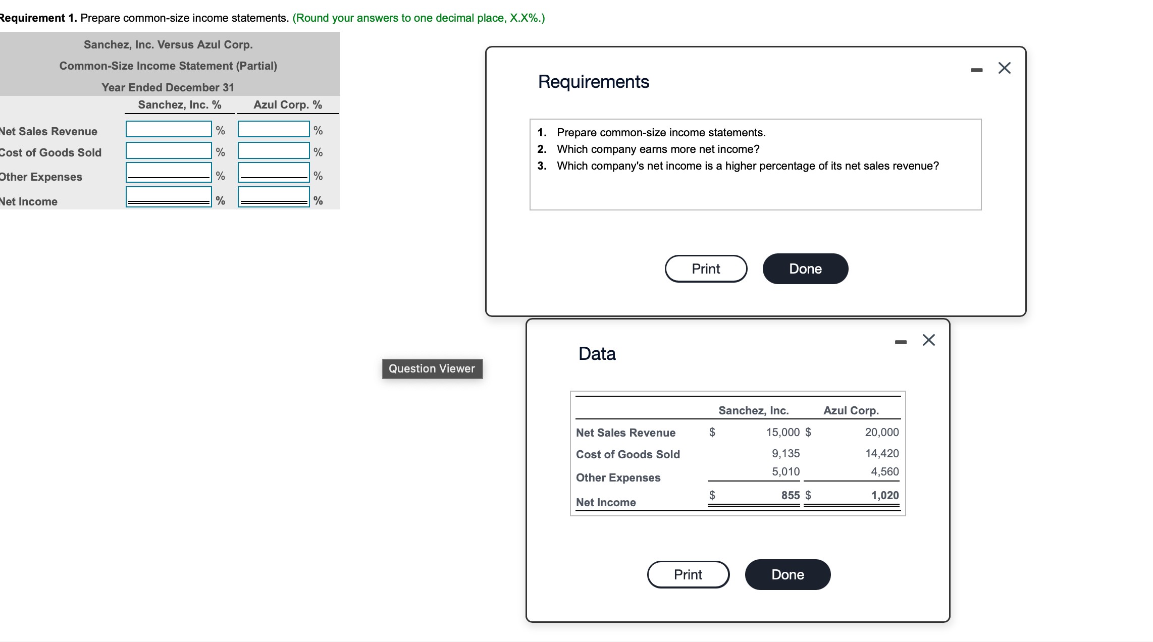 Solved equirement 1. Prepare common-size income statements. | Chegg.com