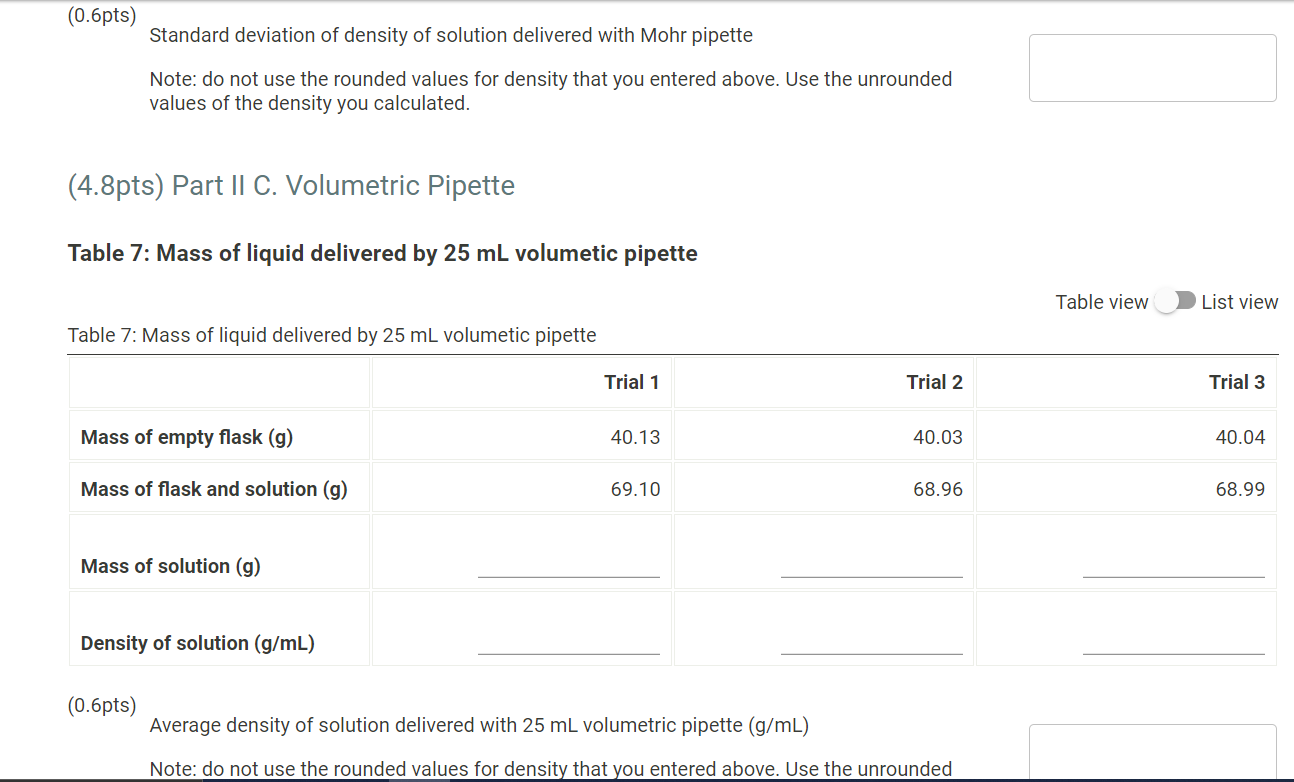 Solved (4.8pts) Part II B. Mohr Pipette Table 6: Mass of | Chegg.com