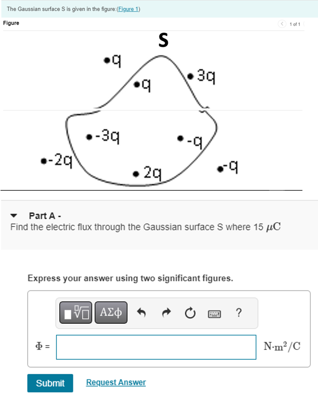 Solved The Gaussian surface S is given in the figure:(Figure | Chegg.com