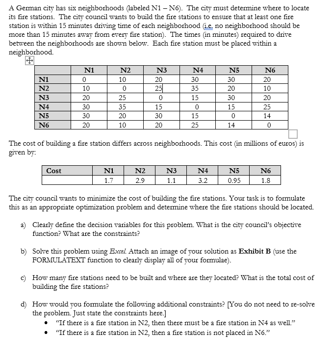 A German city has six neighborhoods labeled N1-NG). | Chegg.com