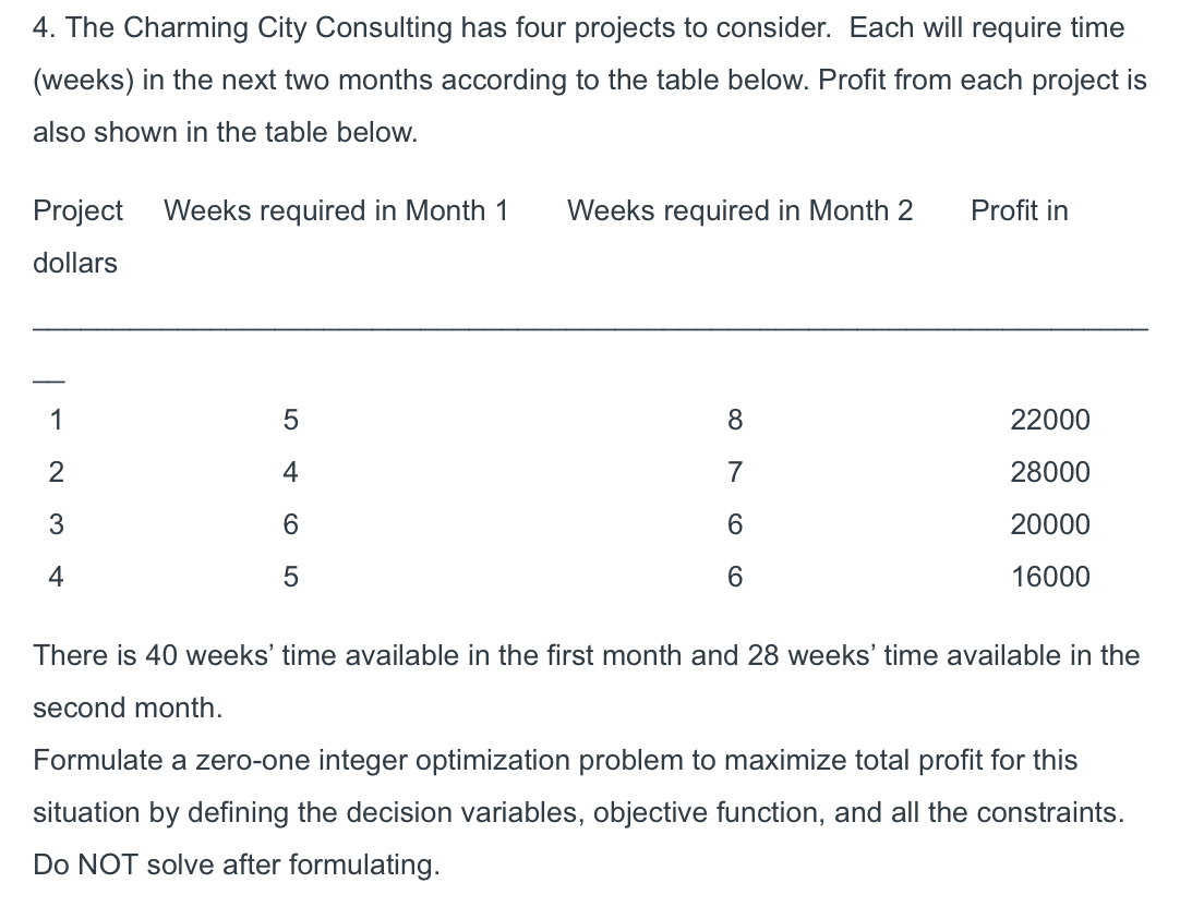 Solved 4. The Charming City Consulting has four projects to | Chegg.com