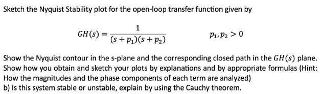 Solved Sketch the Nyquist Stability plot for the open-loop | Chegg.com