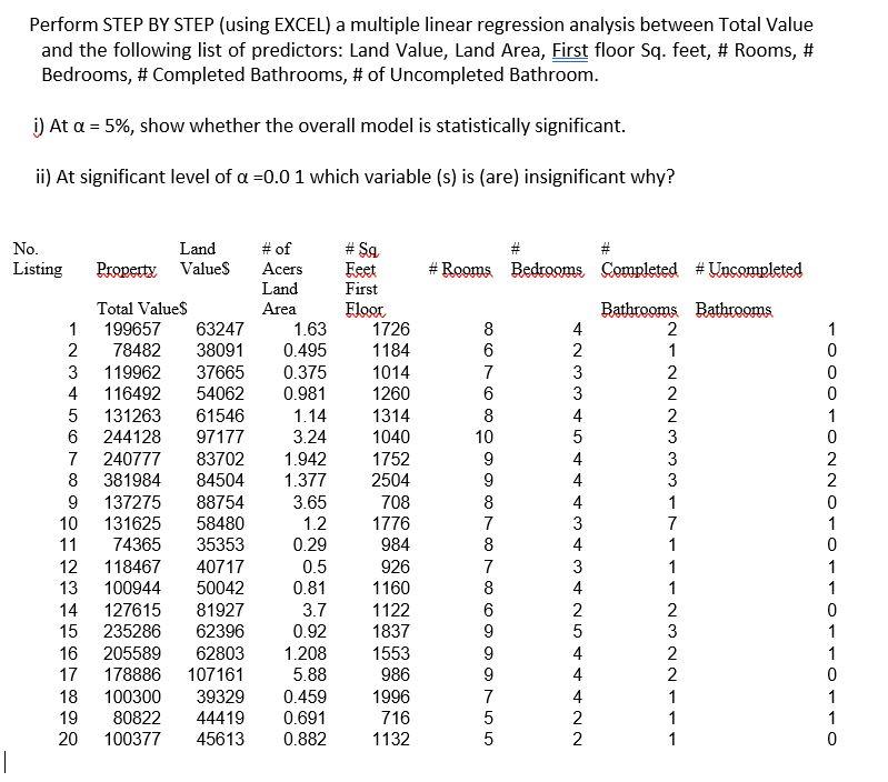 Solved Perform STEP BY STEP (using EXCEL) a multiple linear | Chegg.com