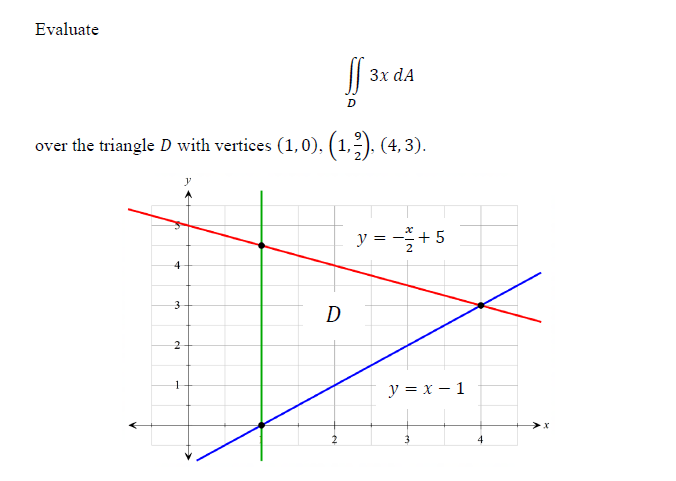 Solved Evaluate ∬D3xdA over the triangle D with vertices | Chegg.com