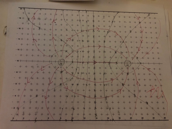 Solved Computation For all four configurations of electrodes | Chegg.com