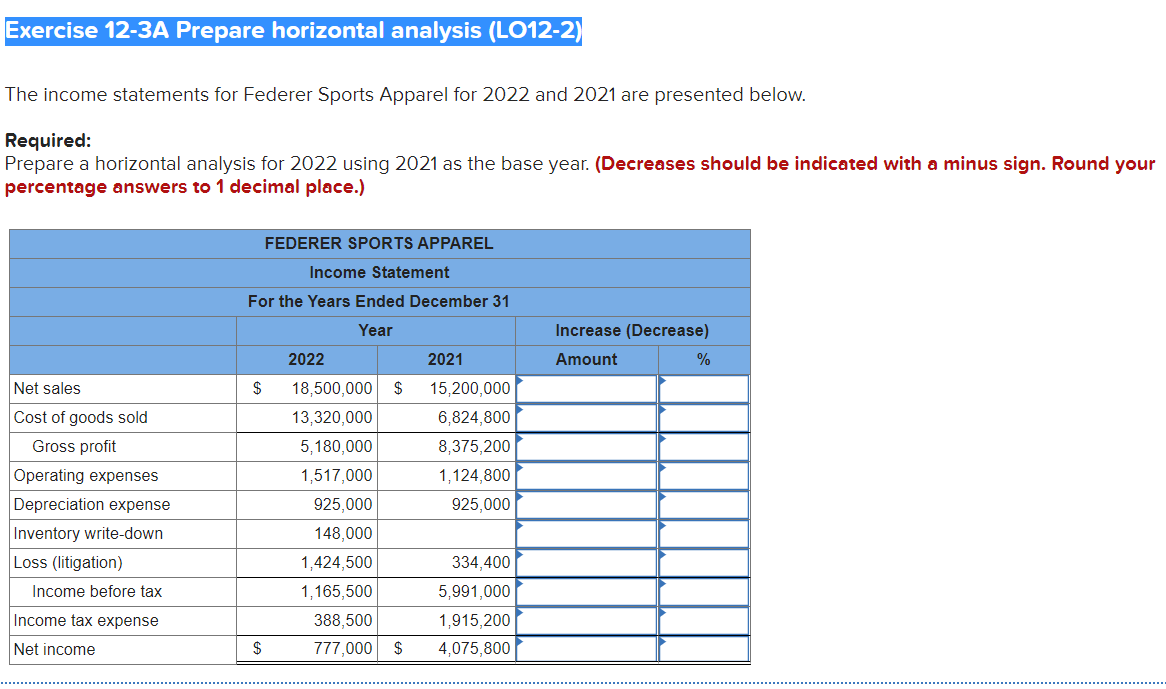 Solved Exercise 12-3A Prepare horizontal analysis (L012-2) | Chegg.com