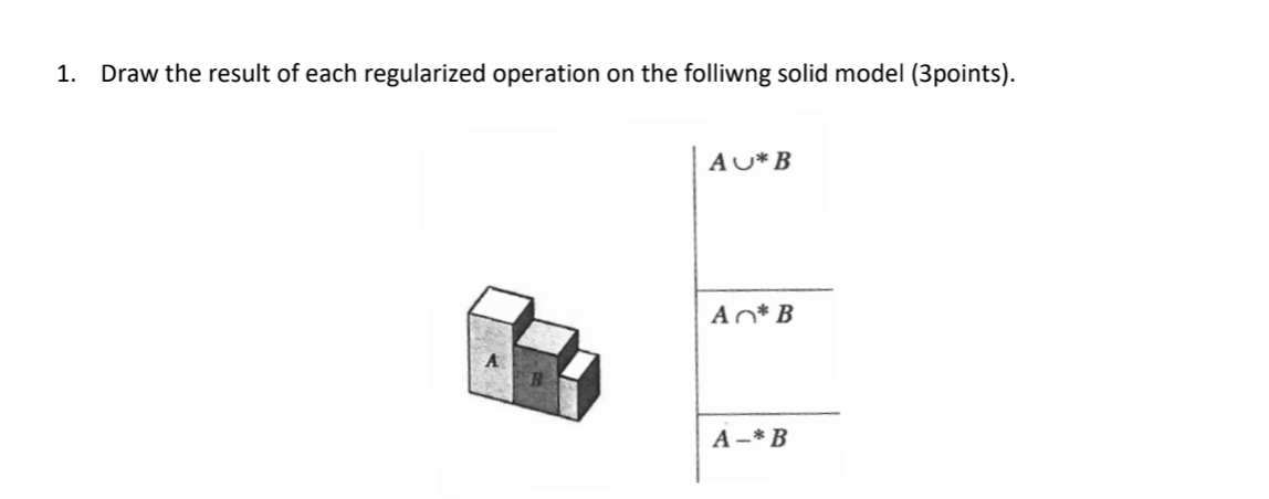 Solved 1. Draw the result of each regularized operation on | Chegg.com