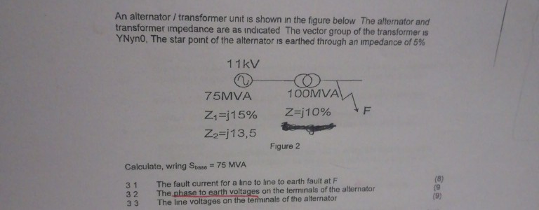Solved An alternator / transformer unit is shown in the | Chegg.com