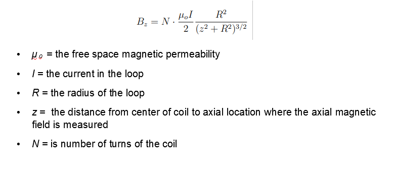 Magnetic Field Formula