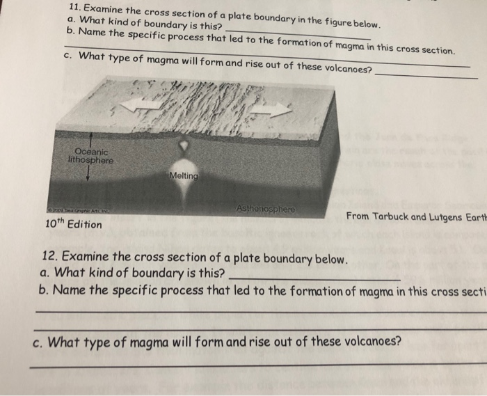 Solved 11. Examine the cross section of a plate boundary in | Chegg.com