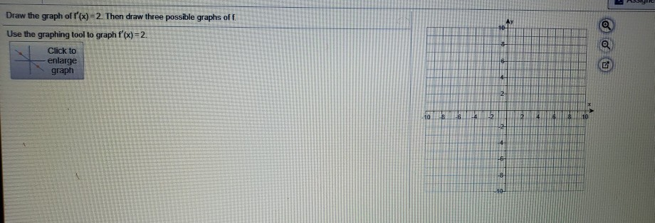 Solved Draw the graph of f(x) =2. Then draw three possible | Chegg.com