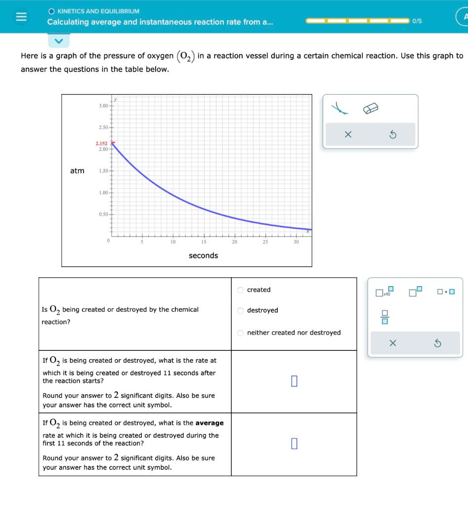 Solved Here is a graph of the pressure of oxygen (O2) in a | Chegg.com