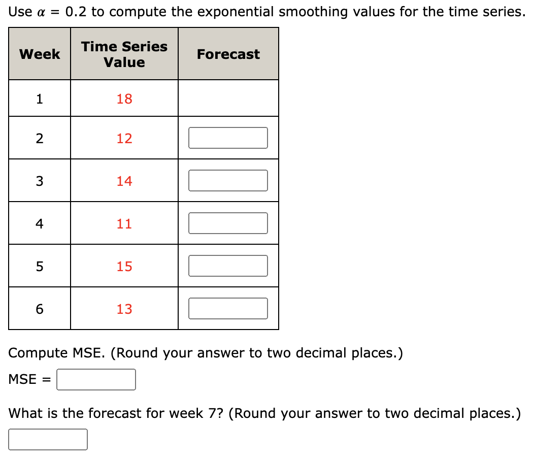 Solved Use α=0.2 to compute the exponential smoothing values | Chegg.com