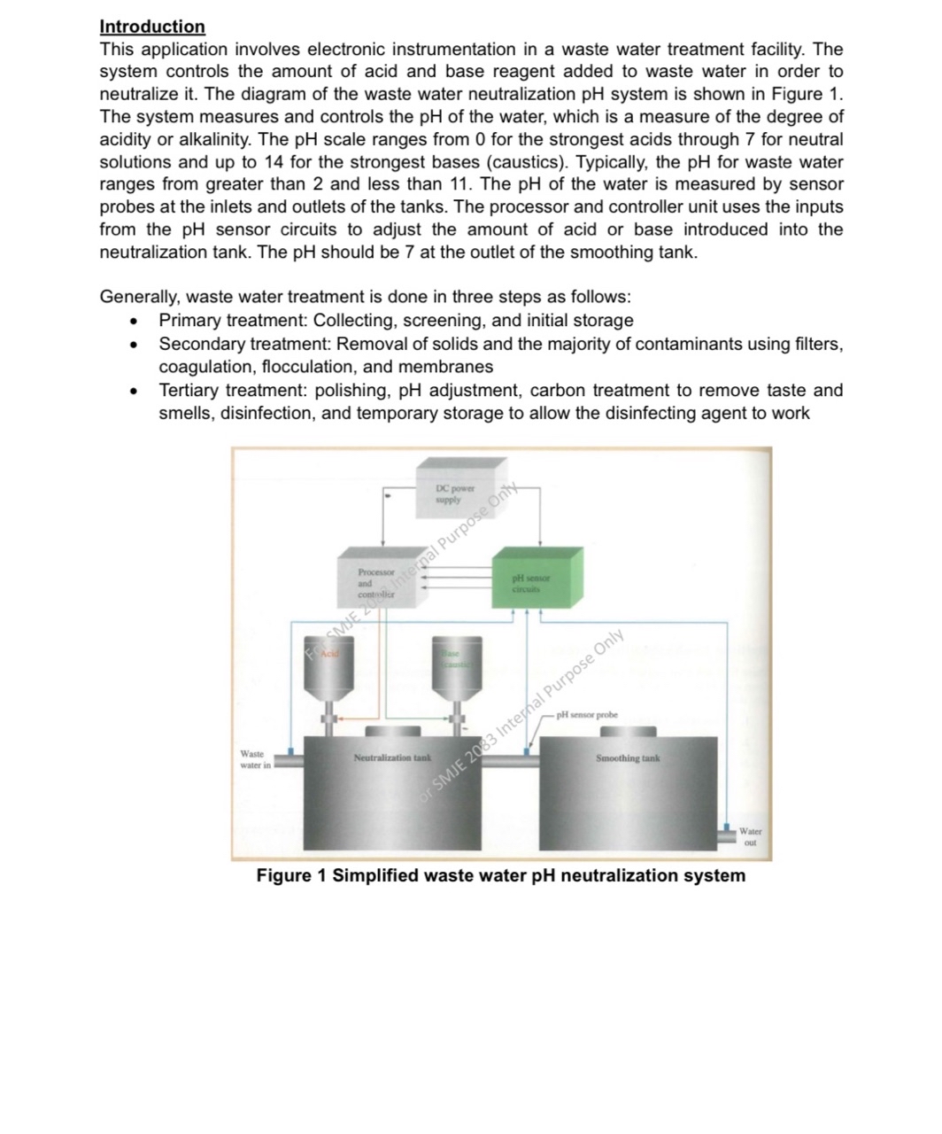 Solved Introduction This application involves electronic | Chegg.com