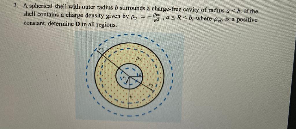 Solved 3. A spherical shell with outer radius b surrounds a | Chegg.com