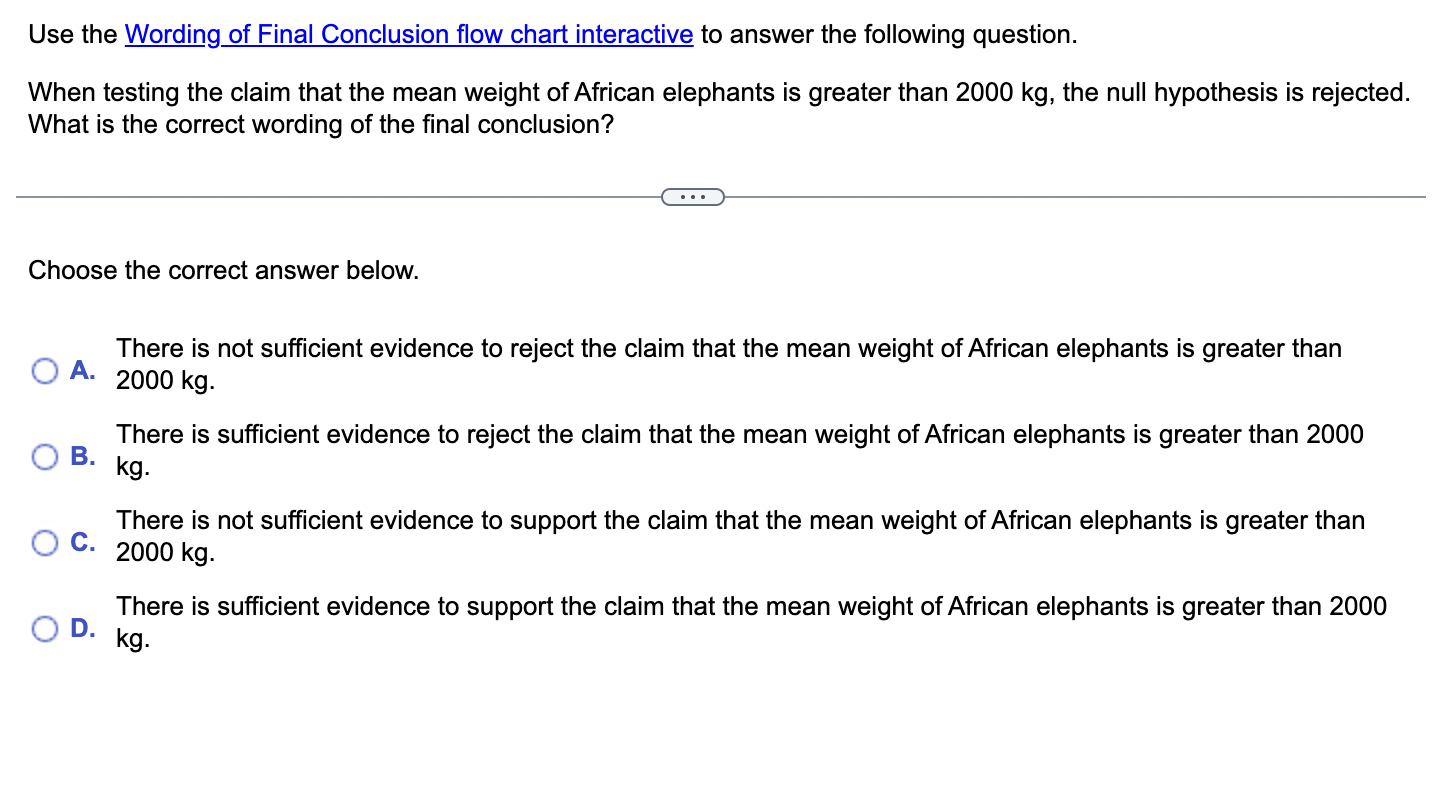 Solved Use the Wording of Final Conclusion flow chart | Chegg.com