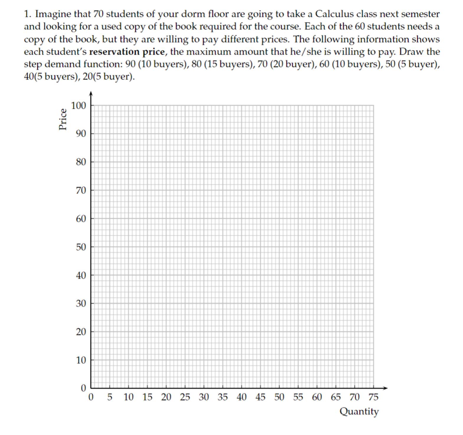 Solved Imagine that 70 ﻿students of your dorm floor are | Chegg.com