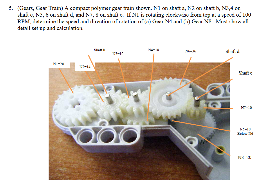 Solved 5. (Gears, Gear Train) A compact polymer gear train | Chegg.com