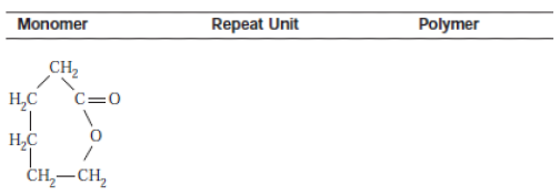 Solved Monomer Repeat Unit Polymer CH2 HC C=0 1 HC 0 | | Chegg.com