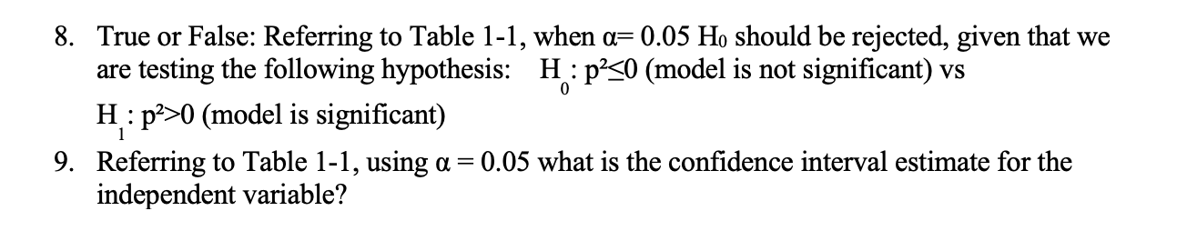 Solved Use the Regression table to answer the following | Chegg.com