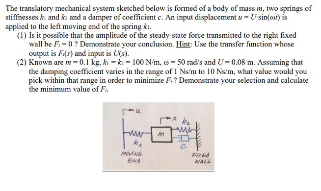 Solved The translatory mechanical system sketched below is | Chegg.com