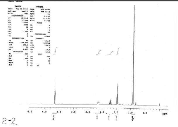 Solved annotate the following packet of NMR spectra with | Chegg.com